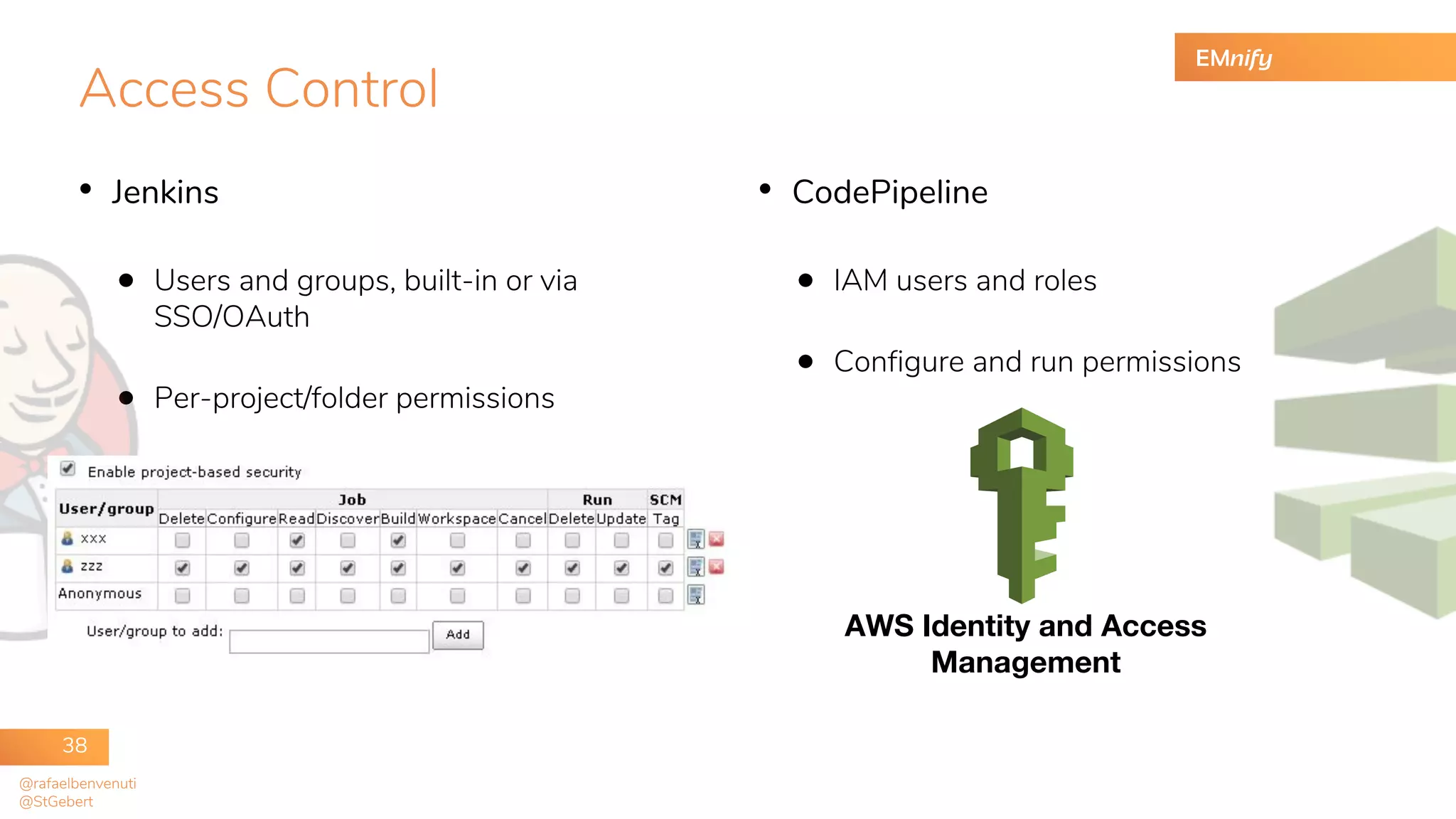 Jenkins vs. AWS CodePipeline | PDF