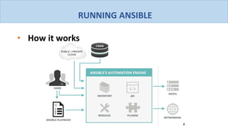 Jenkins and ansible reference | PDF | Operating Systems | Computer Software and Applications