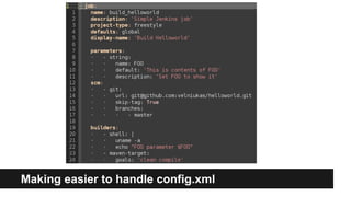 Jenkins automation | PPT