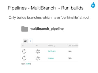 Jenkins Best Practices Meetup Slides | PDF
