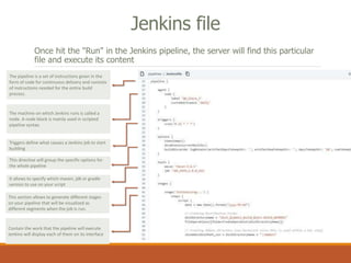 Basic Jenkins Guide.pptx | Cloud Computing | Internet