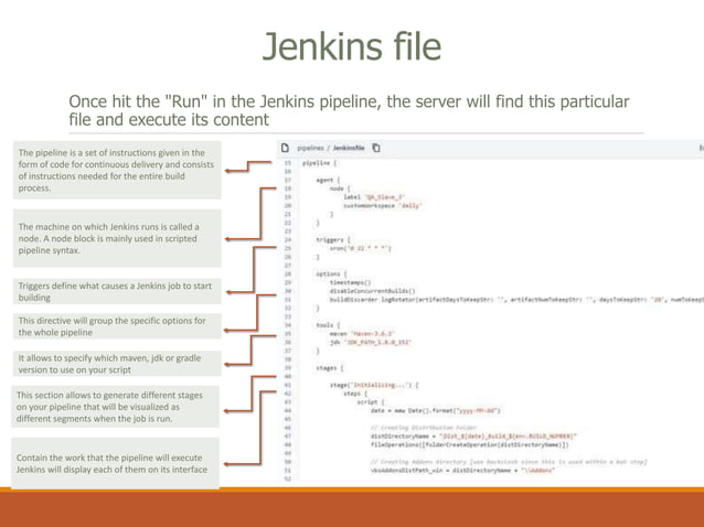 Basic Jenkins Guide.pptx | Cloud Computing | Internet