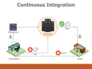 Basic Jenkins Guide.pptx | Cloud Computing | Internet