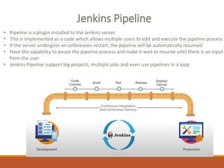 Basic Jenkins Guide.pptx | Cloud Computing | Internet