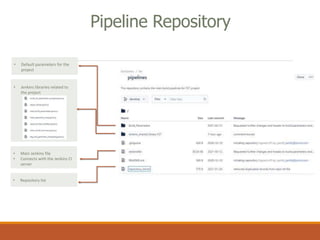 Basic Jenkins Guide.pptx | Cloud Computing | Internet