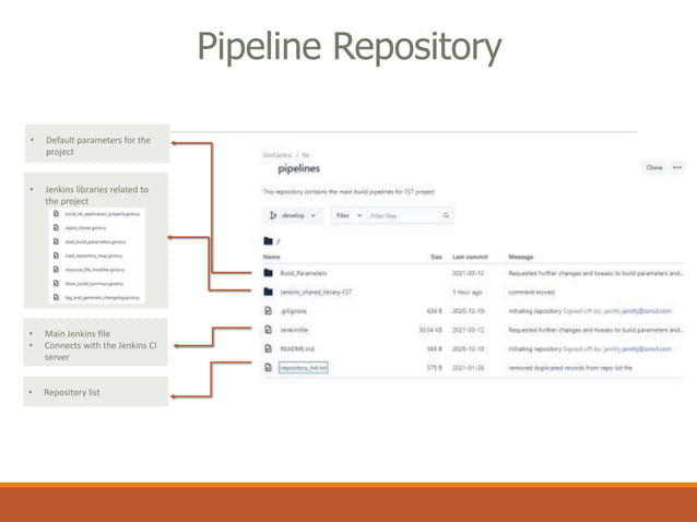 Basic Jenkins Guide.pptx | Cloud Computing | Internet