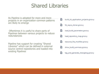 Basic Jenkins Guide.pptx | Cloud Computing | Internet