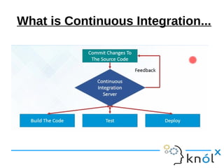 An Introduction To Jenkins | ODP