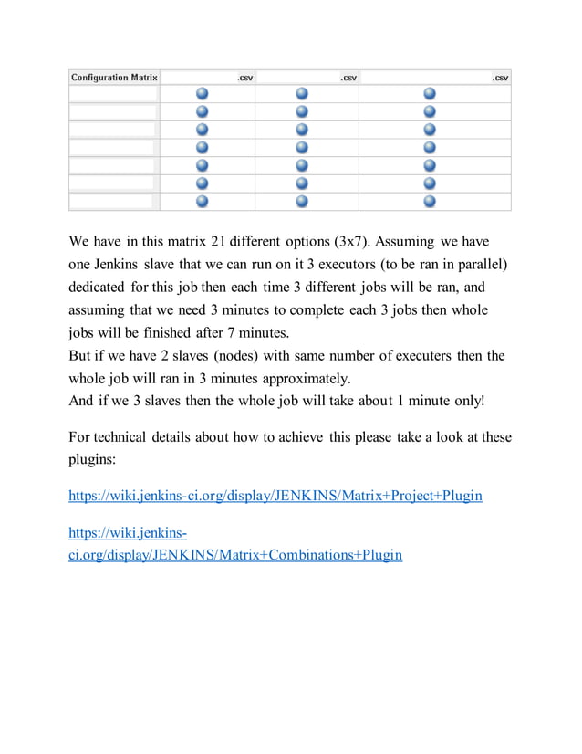 Jenkins multi configuration (matrix) | DOCX | Computing | Technology ...