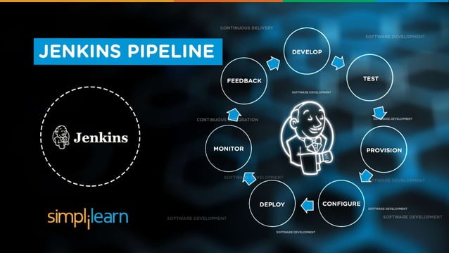 Jenkins Pipeline Tutorial | Jenkins Build And Delivery Pipeline ...