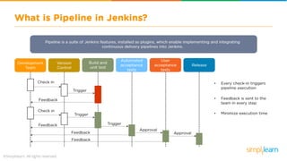 Jenkins Pipeline Tutorial | Jenkins Build And Delivery Pipeline | Jenkins Tutorial | Simplilearn ...
