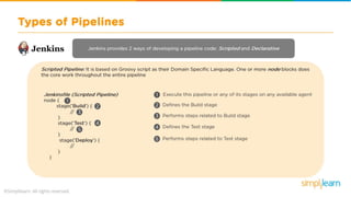 Jenkins Pipeline Tutorial | Jenkins Build And Delivery Pipeline ...