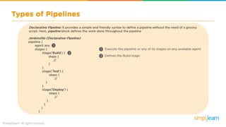 Jenkins Pipeline Tutorial | Jenkins Build And Delivery Pipeline ...