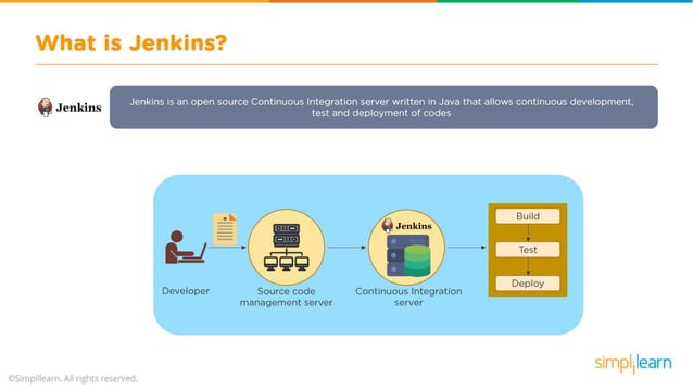 Jenkins Pipeline Tutorial | Jenkins Build And Delivery Pipeline | Jenkins Tutorial | Simplilearn ...