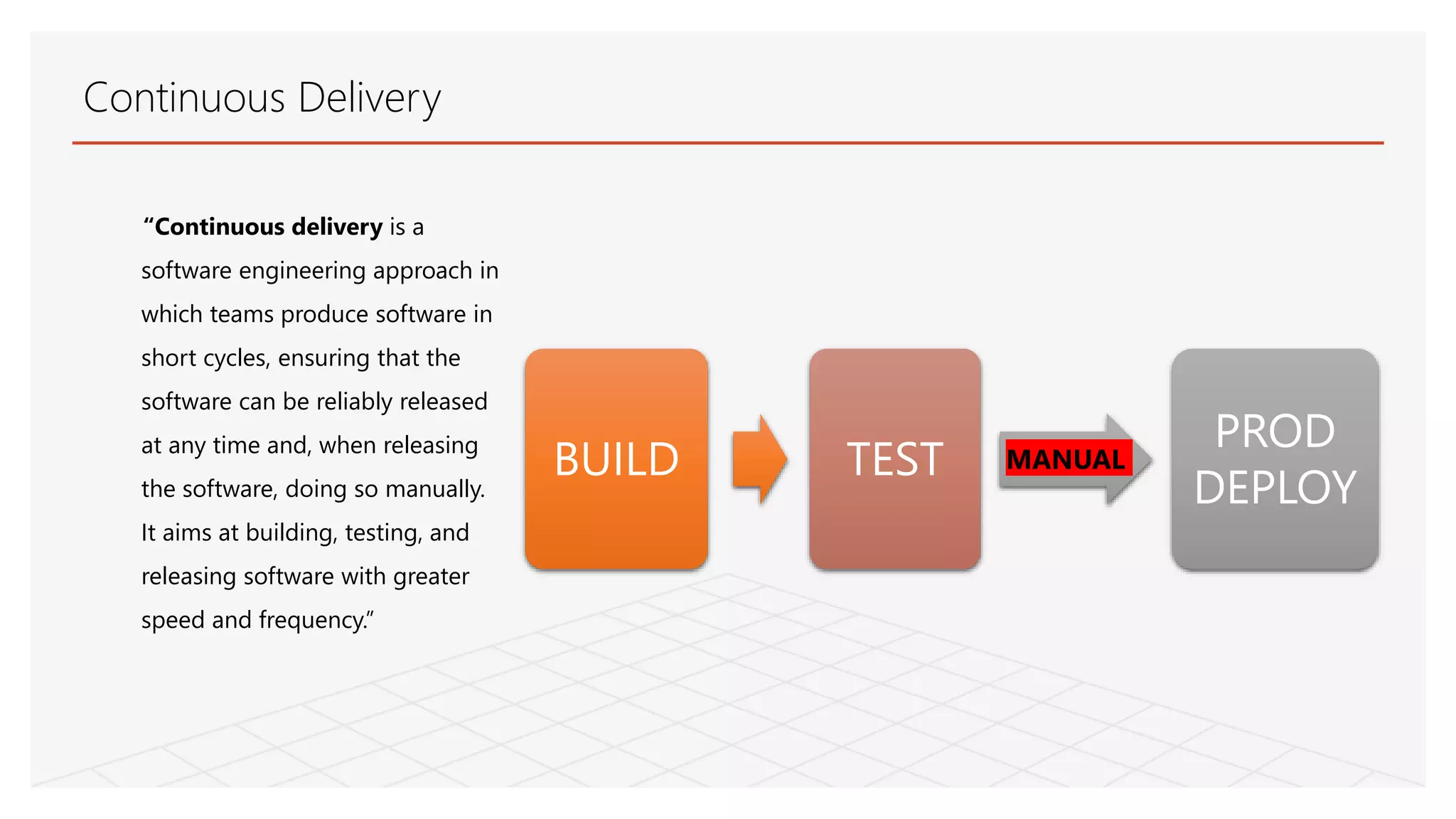 Jenkins pipeline as code | PPTX