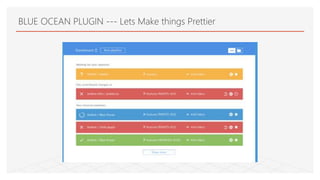 Jenkins pipeline as code | PPTX | Cloud Computing | Internet