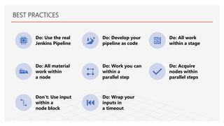 Jenkins pipeline as code | PPTX