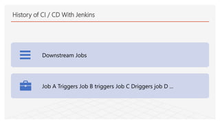 Jenkins pipeline as code | PPTX