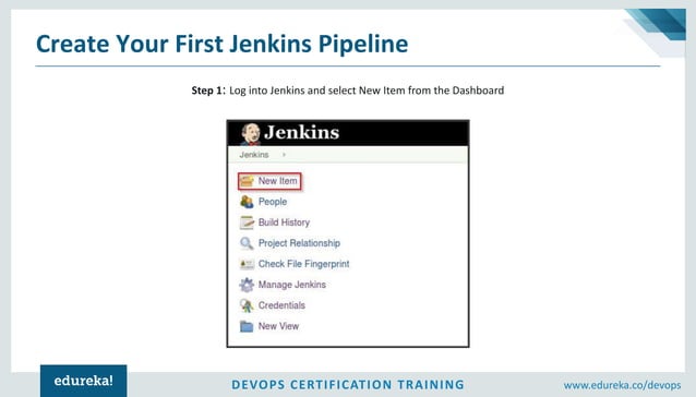 Jenkins Pipeline Tutorial | Continuous Delivery Pipeline Using Jenkins | DevOps Training ...
