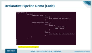 Jenkins Pipeline Tutorial | Continuous Delivery Pipeline Using Jenkins ...