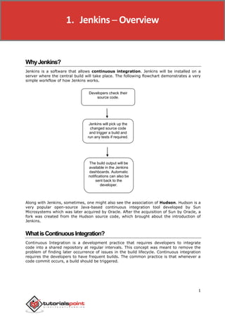 Jenkins tutorial | PDF