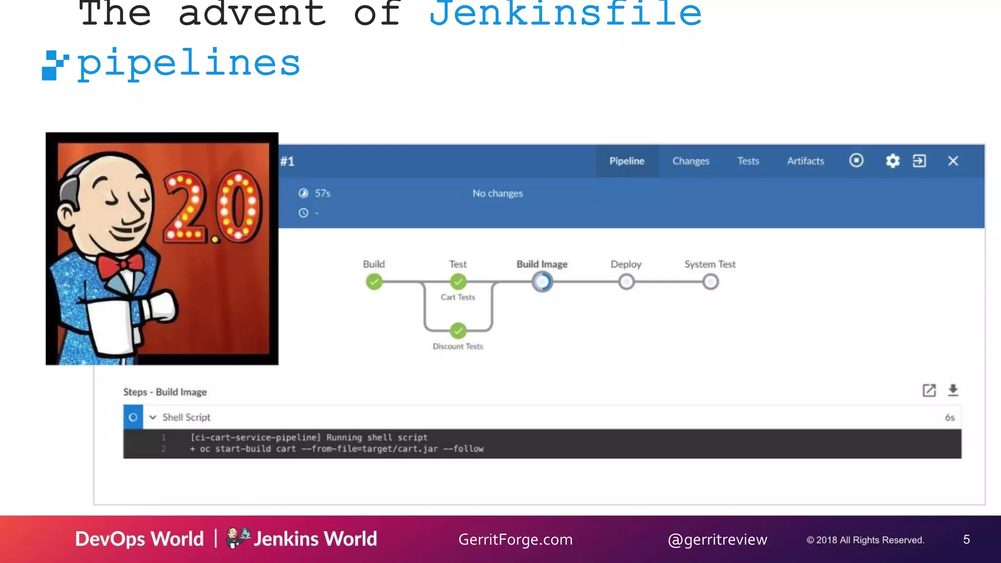 Jenkins plugin for Gerrit Code Review pipelines | PPTX