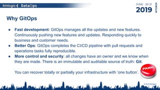 Jenkins x gitops | PDF