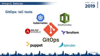 Jenkins x gitops | PDF