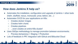 Jenkins x gitops | PDF