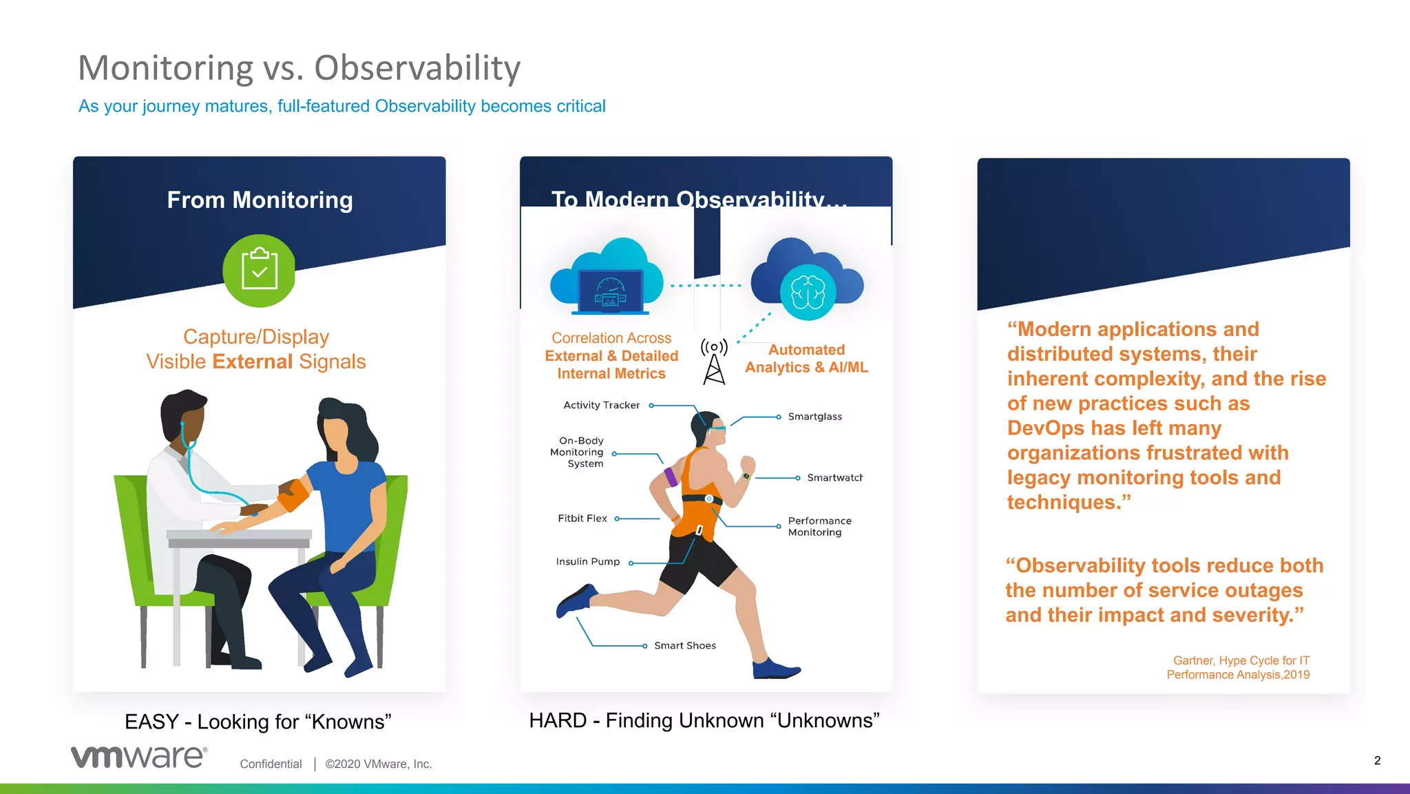 Jenna Shae-Harris_Observability Overview.pptx.pdf