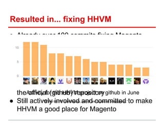 Magento on HHVM. Daniel Sloof | PPTX | Programming Languages | Computing