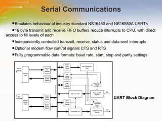Wireless Microcontroller (IEEE802.15.4 and ZigBee): JN5139 | PPT