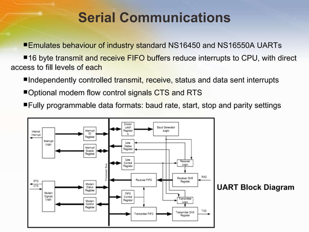 Wireless Microcontroller (IEEE802.15.4 and ZigBee): JN5139 | PPT