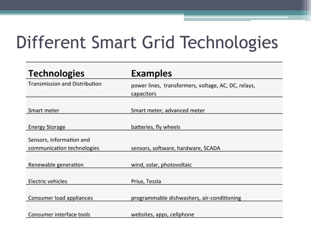 Jennie Stephens 2013 masccc | PPT