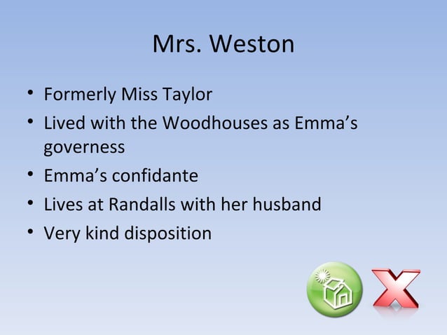 Emma by Jane Austen: A Character Guide