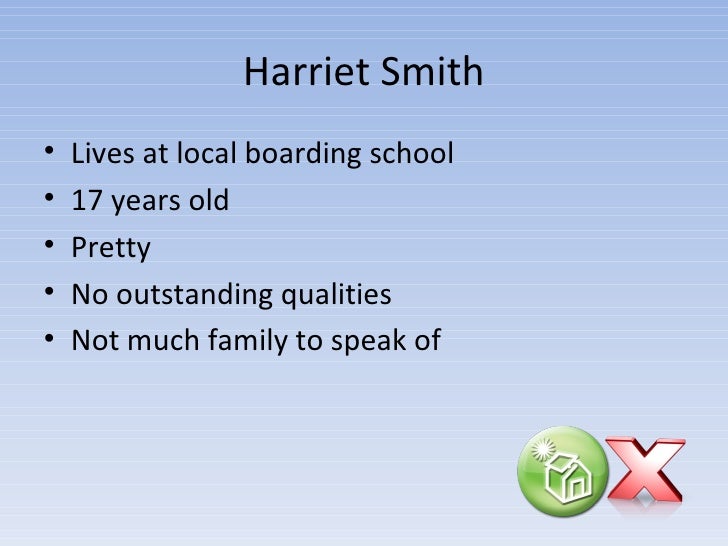 Emma by Jane Austen: A Character Guide