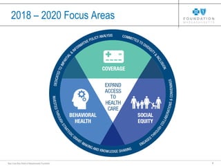 Jennifer Lee, BCBS MA Foundation | PPT