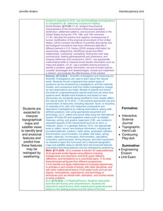Interdisciplinary Unit | PDF
