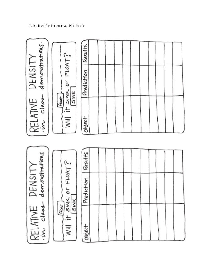 Relative Density Lesson Plan