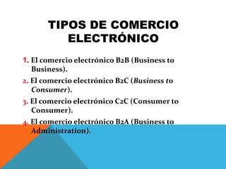 Tipos de comercio | PPTX