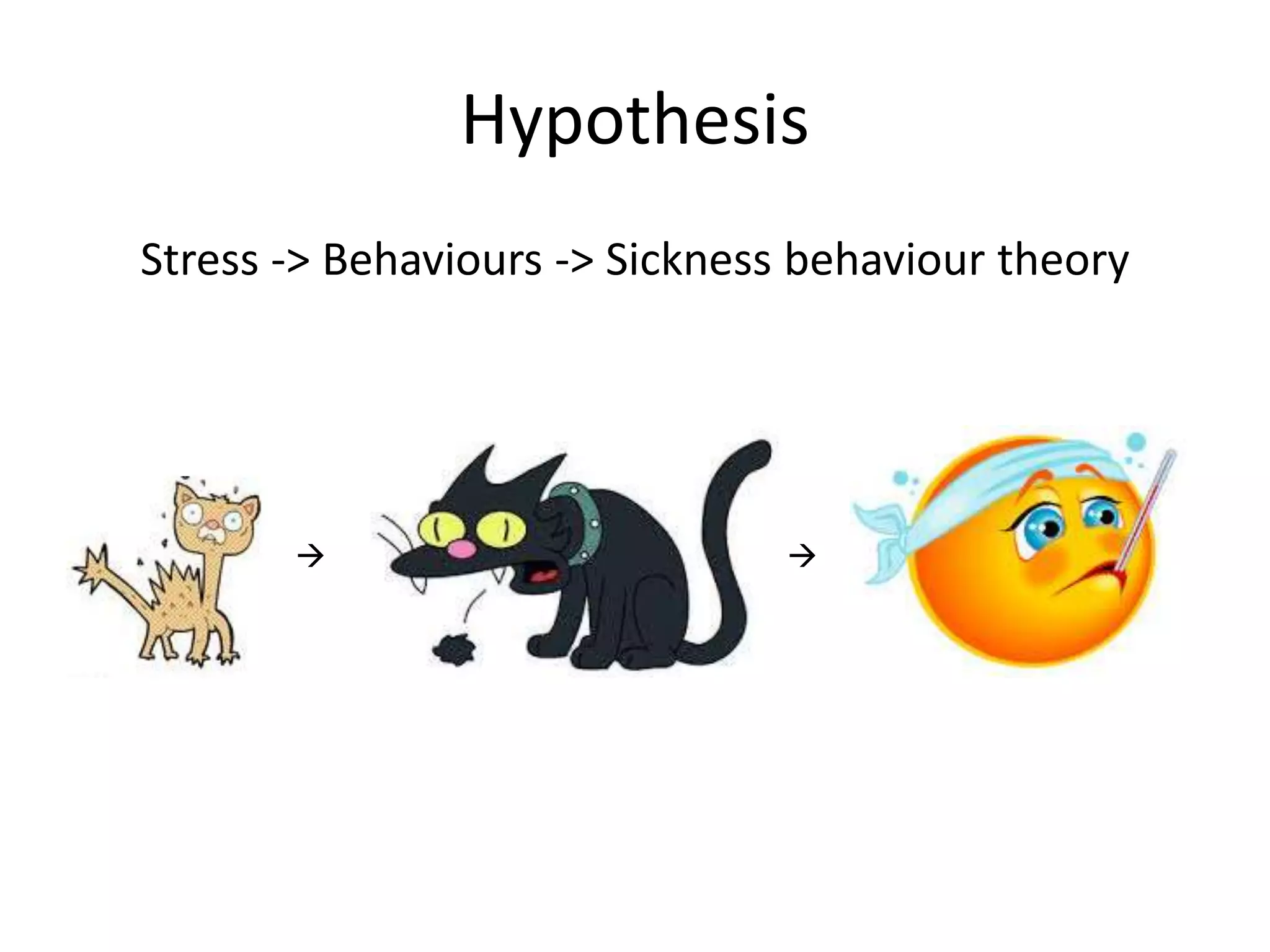 Feline Feelings: do owners notice stress-related behaviour? | PPTX