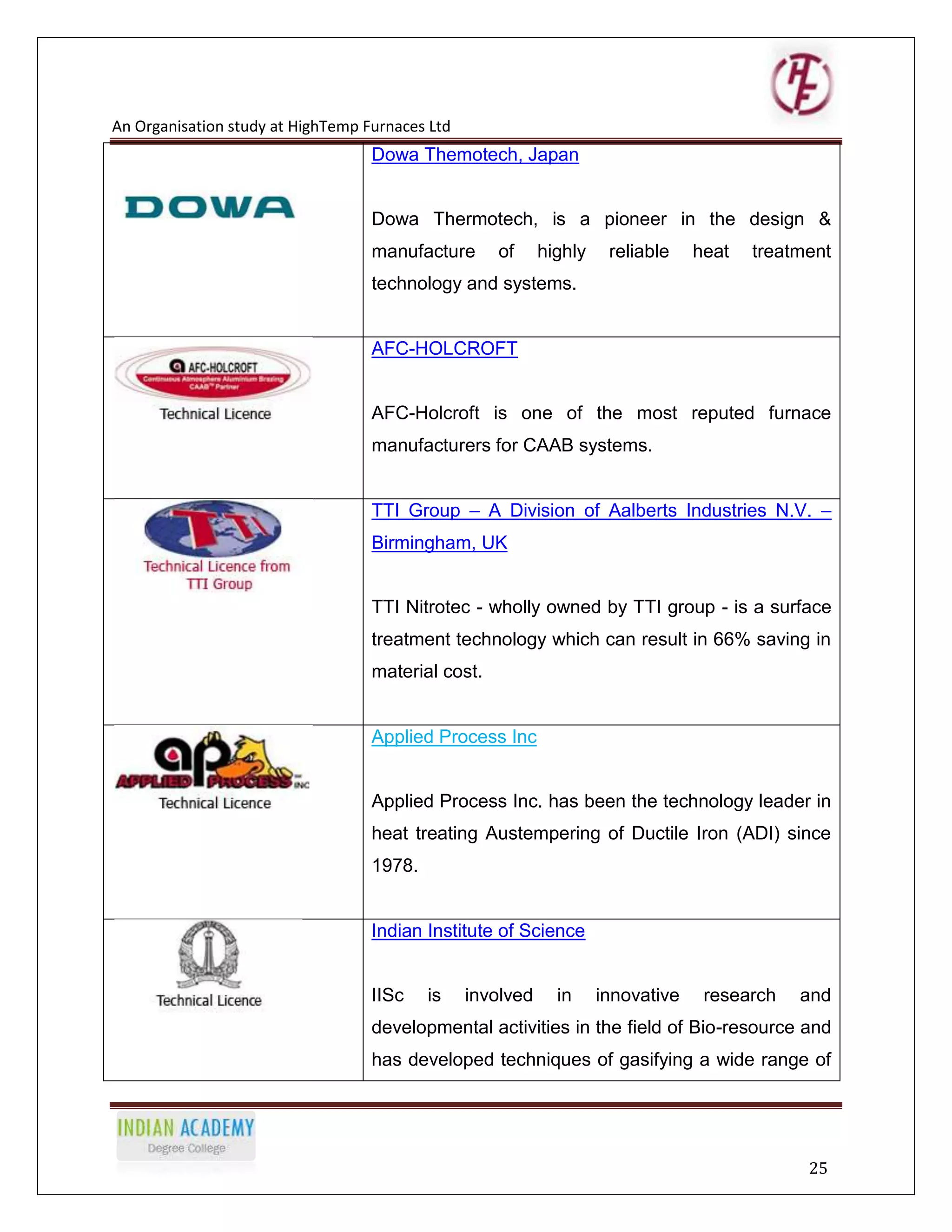 An Organisation study at HIGHTEMP FURNACES LTD, BANGALORE | PDF