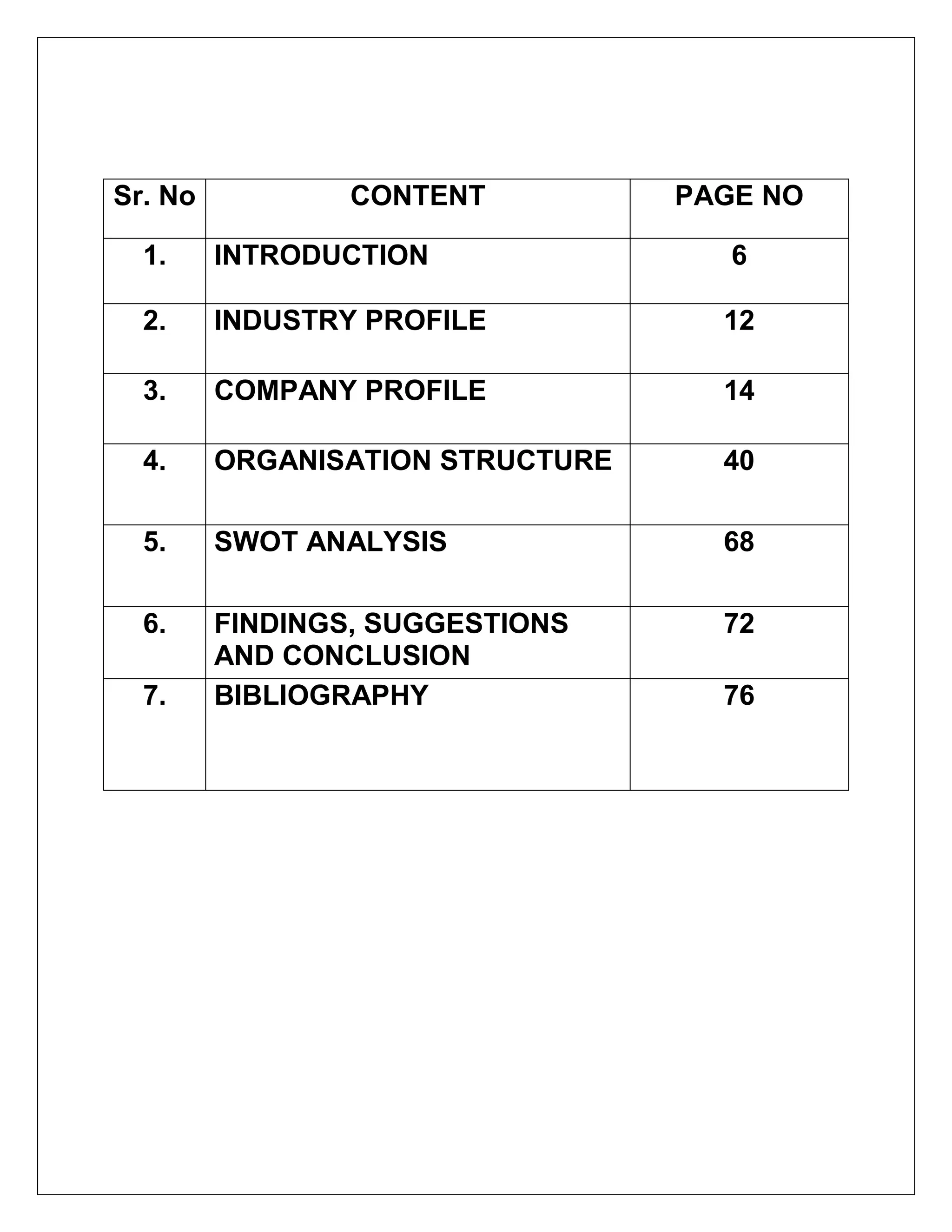 An Organisation study at HIGHTEMP FURNACES LTD, BANGALORE | PDF