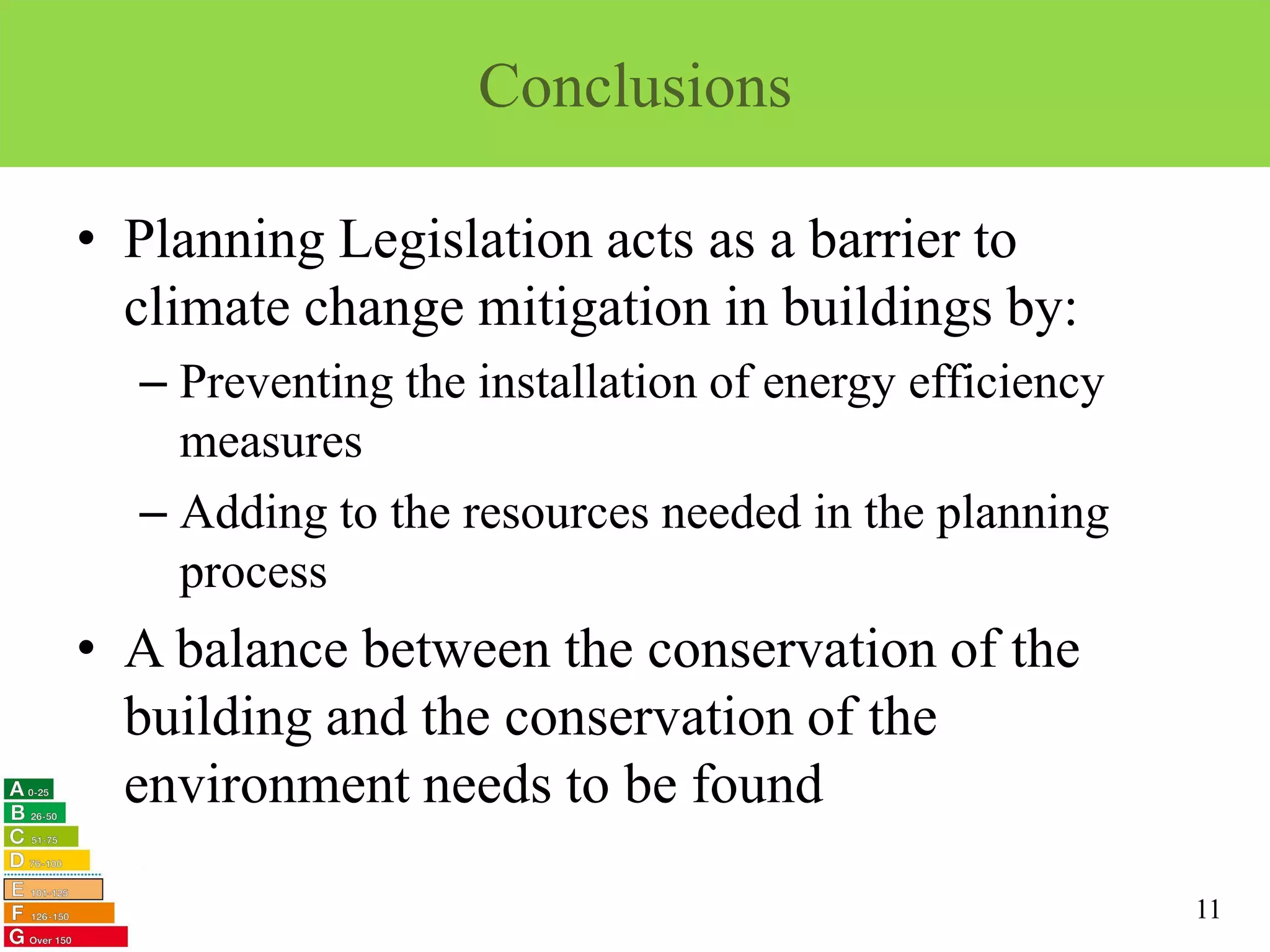 The Impact of Listed Building Legislation on Energy Efficiency ...