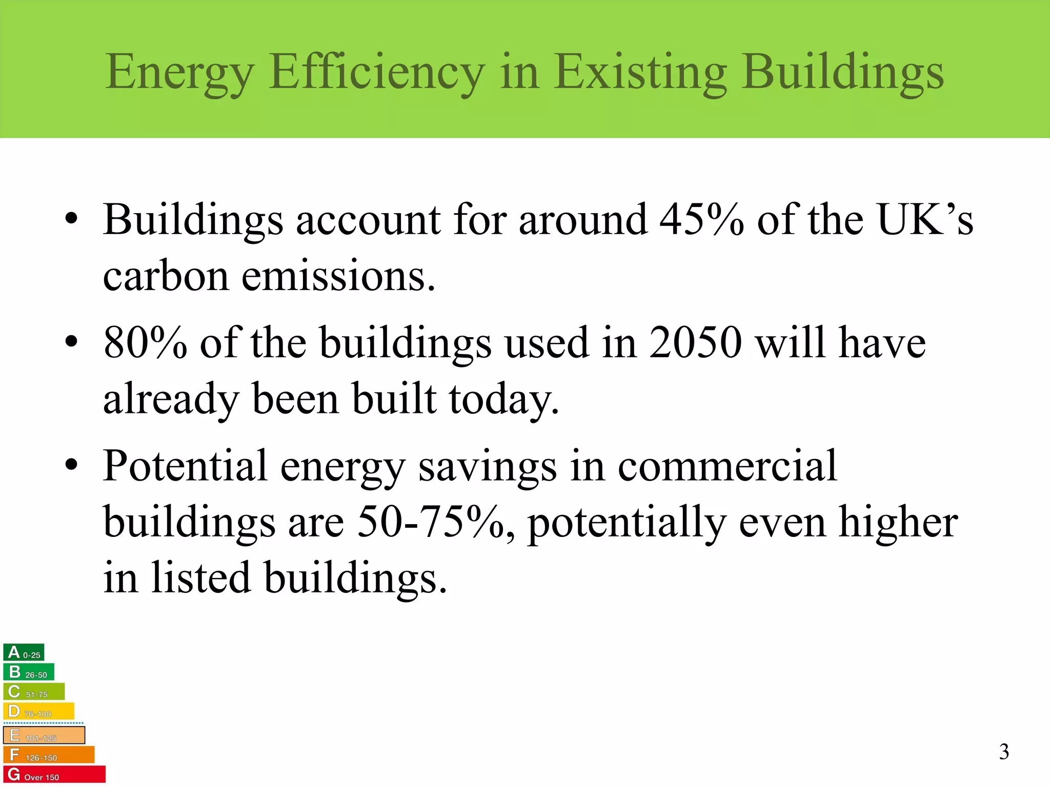 The Impact of Listed Building Legislation on Energy Efficiency ...