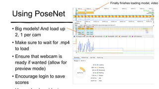 Shift Remote: JS - PoseDance: Build a TikTok Trainer - Jennifer Looper (Microsoft) | PPTX