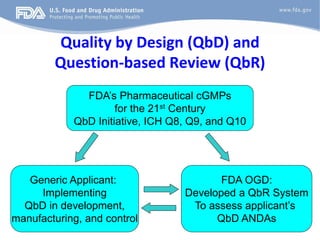 Jennifer maguire and karen bernard | PPT