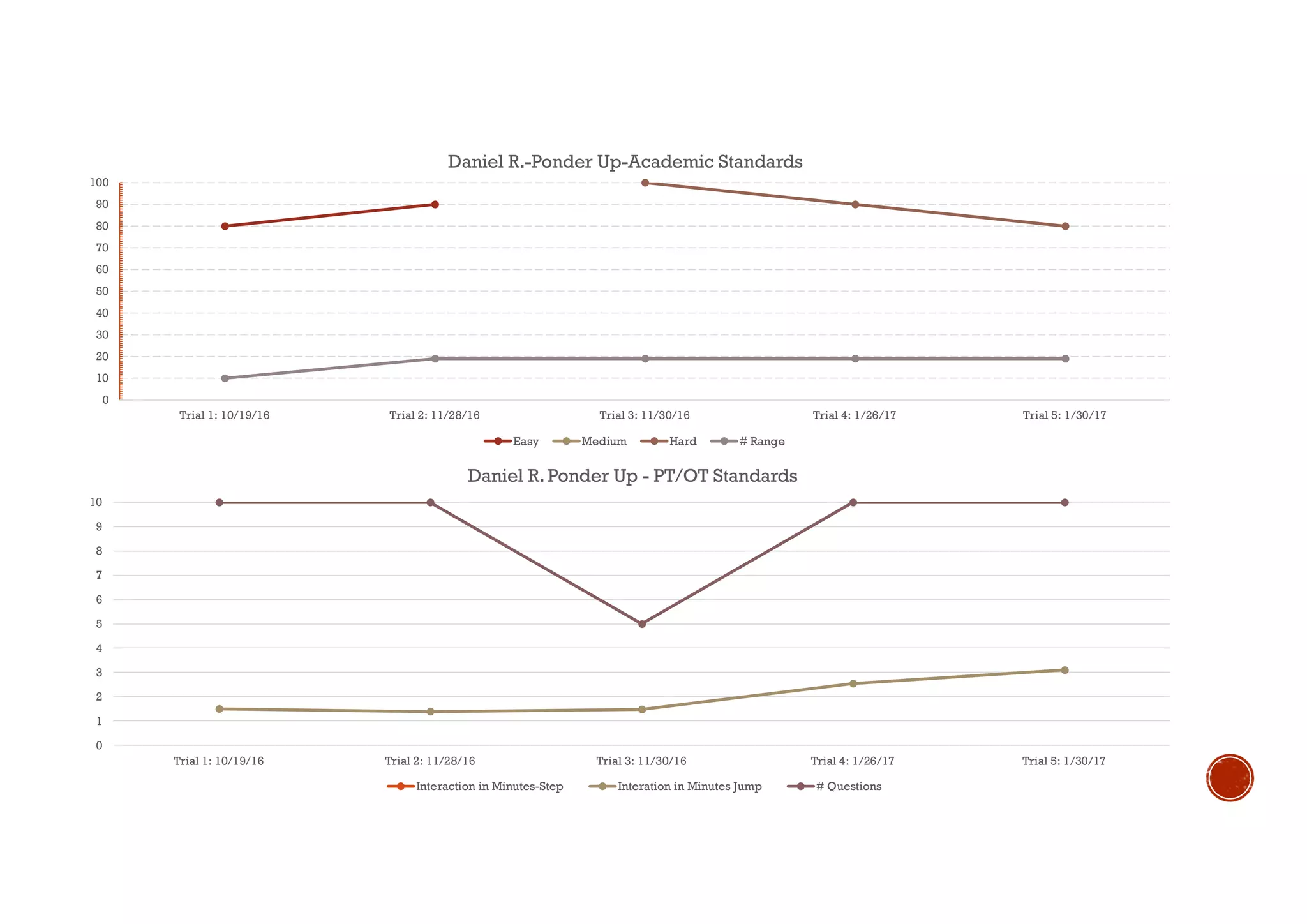 Kinems Embodied Learning Games to increase Skill Development | PDF