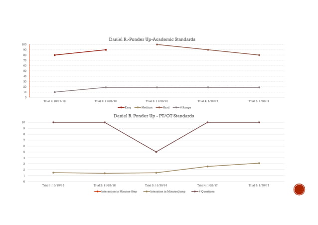 Kinems Embodied Learning Games to increase Skill Development | PDF