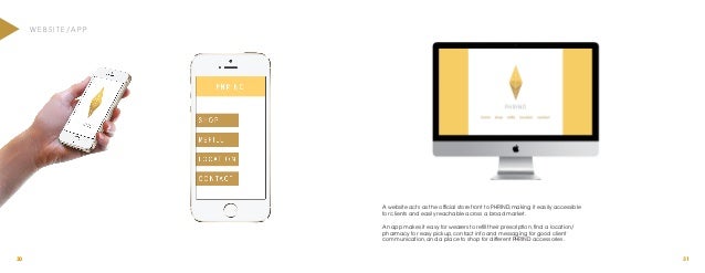 PHRIND Graphic Standard